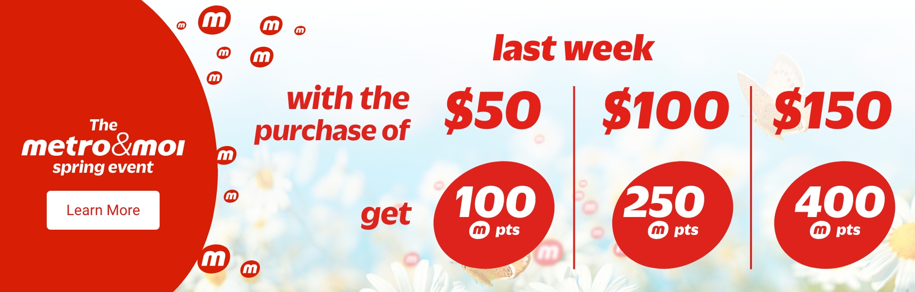 Spicy Chicken Legs | Metro