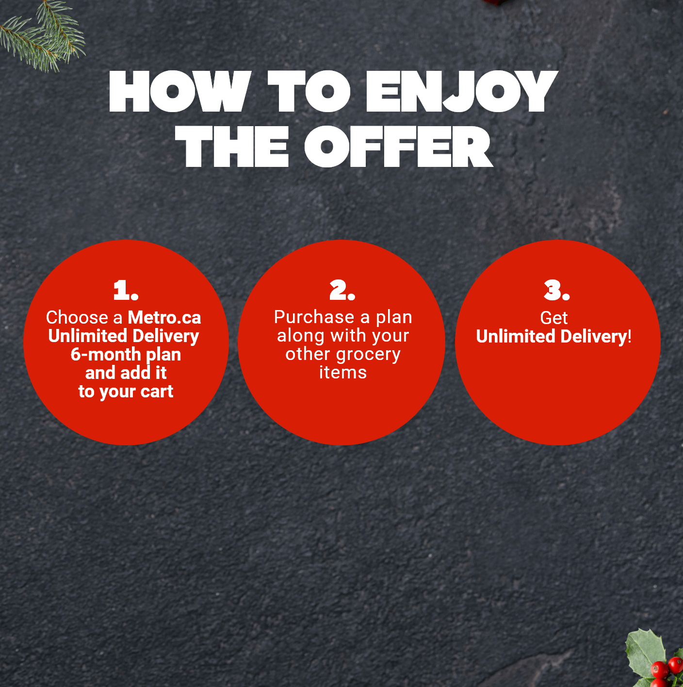 Get $0 delivery fees on all your online grocery orders | Metro