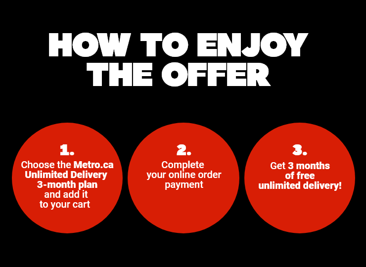 Get $0 delivery fees on all your online grocery orders | Metro