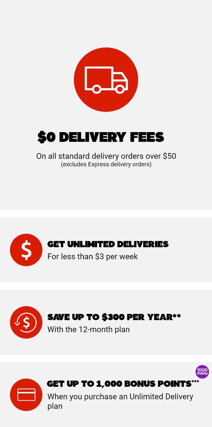 Metro.ca Unlimited Delivery | Metro