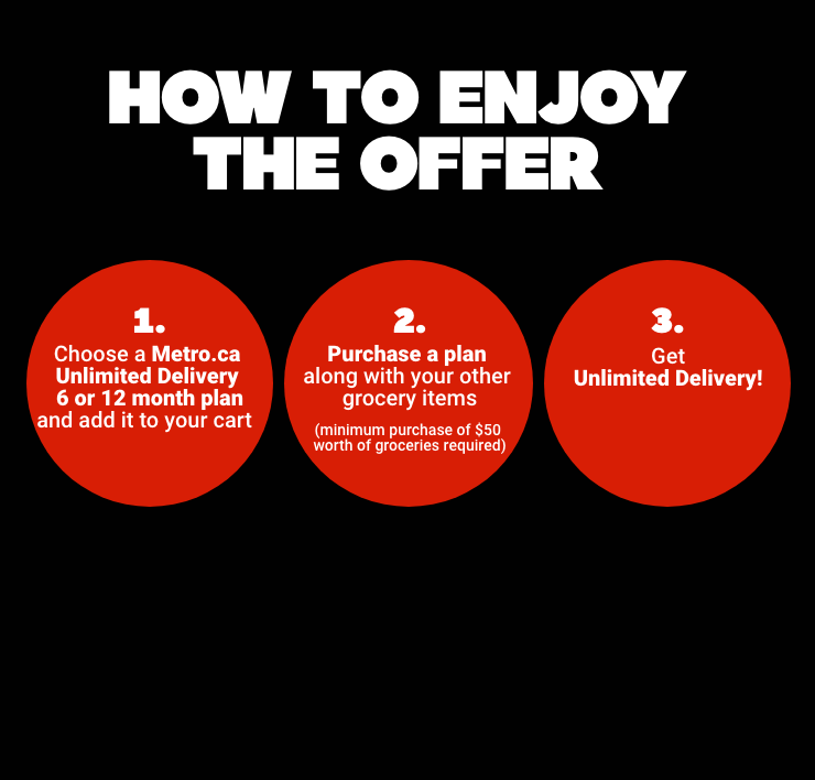 Get $0 delivery fees on all your online grocery orders | Metro