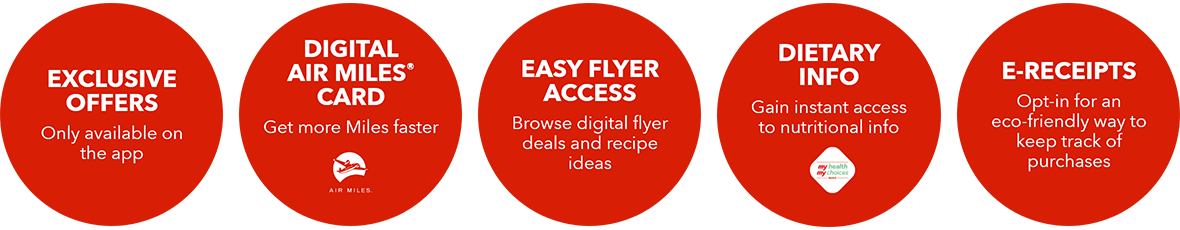 My Metro App | Metro