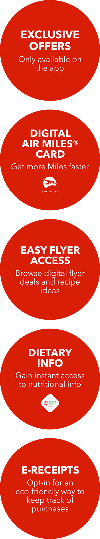 My Metro App | Metro