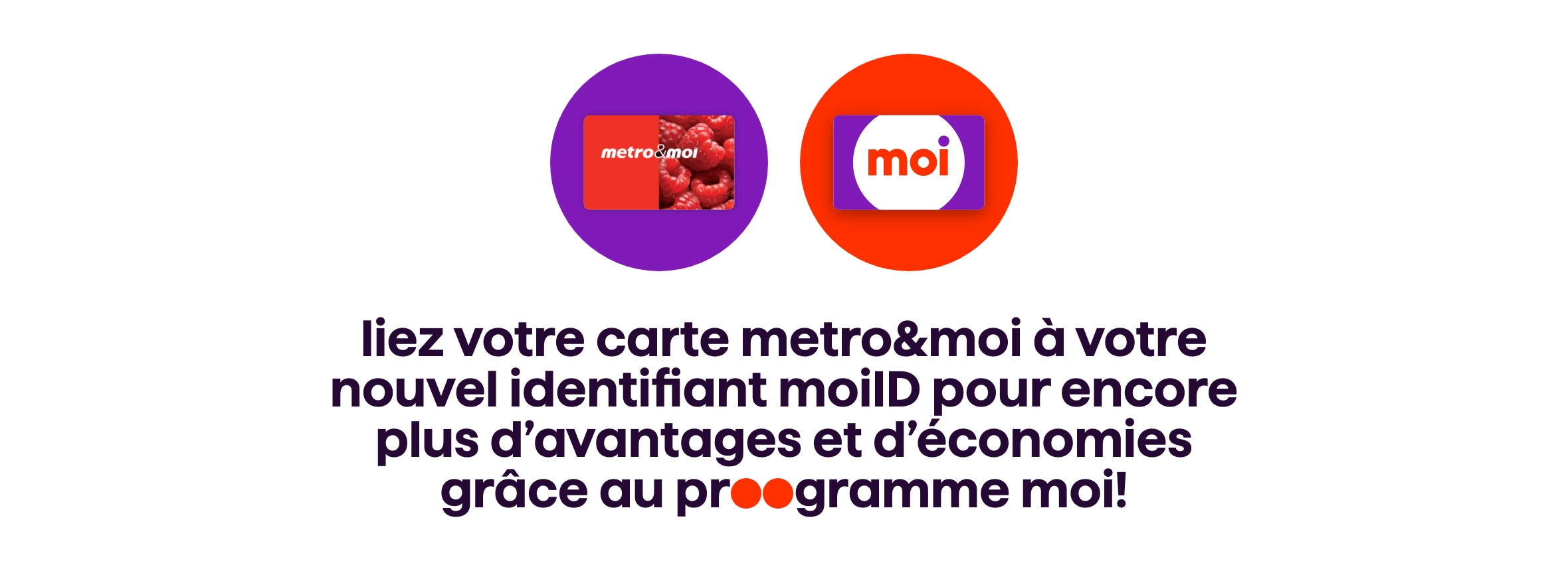 Application Mon Metro | Metro
