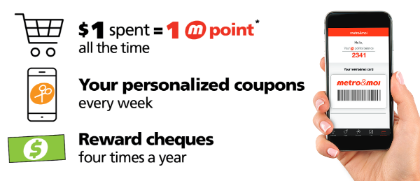 Contest, special offers and student recipes | Metro